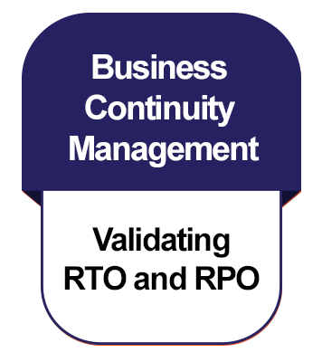 [BCM] Validating Recovery Time Objectives (RTO) and Recovery Point ...